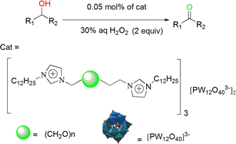 Highly selective oxidation of alcohols with hydrogen peroxide and ...