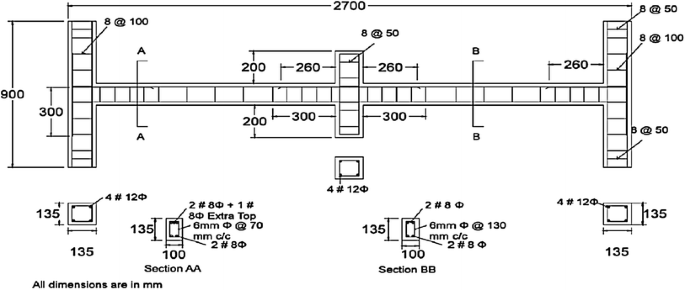Behavior of wet precast beam column connections under progressive ...
