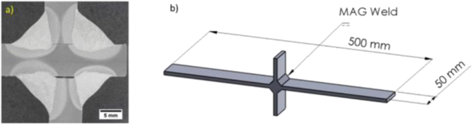 High-resolution 3D weld toe stress analysis and ACPD method for weld ...