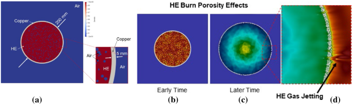 HOSS: an implementation of the combined finite-discrete element method | SpringerLink