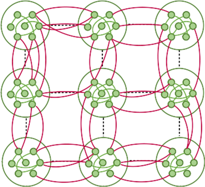 Epidemic Spreading And Control Strategies In Spatial Modular Network Applied Network Science
