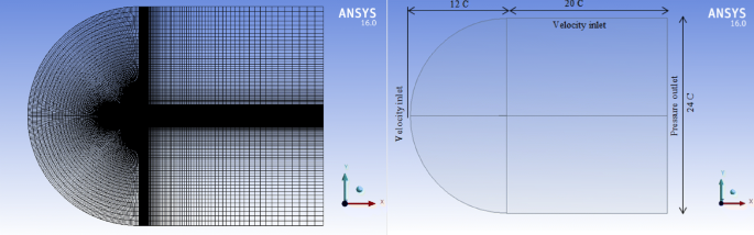 CFD analysis of the aerodynamic characteristics of biconvex airfoil at ...