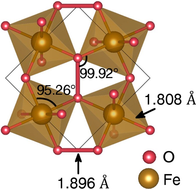 FeO 2 and FeOOH under deep lower-mantle conditions and Earth’s oxygen ...