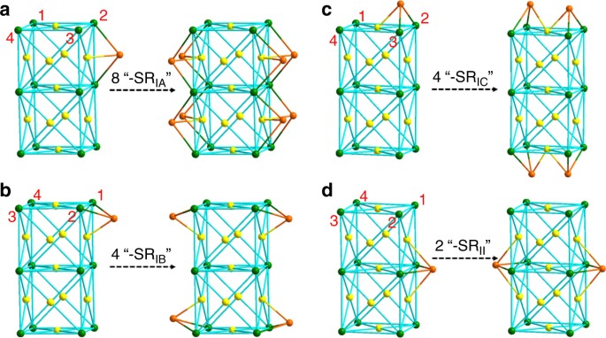 Chiral Ag 23 nanocluster with open shell electronic structure and ...