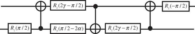 Universal quantum control through deep reinforcement learning | npj ...