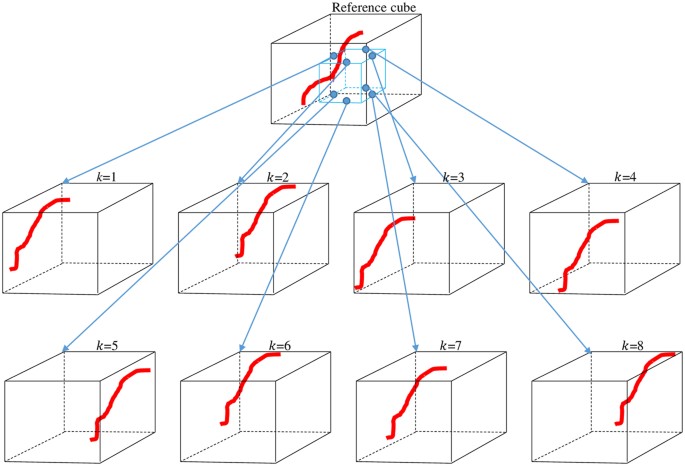 Enhancement of Perivascular Spaces in 7 T MR Image using Haar Transform of Non-local Cubes and ...