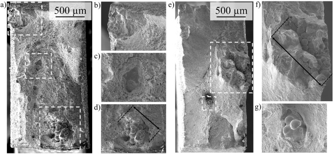 Design of novel materials for additive manufacturing - Isotropic ...