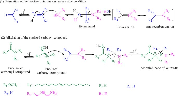 A Strategy for Nonmigrating Plasticized PVC Modified with Mannich base ...