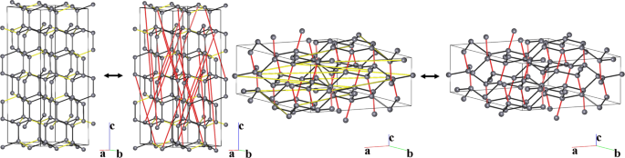 Network topological model of reconstructive solid-state transformations ...