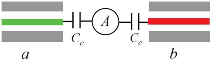 Fast and simple scheme for generating NOON states of photons in circuit ...
