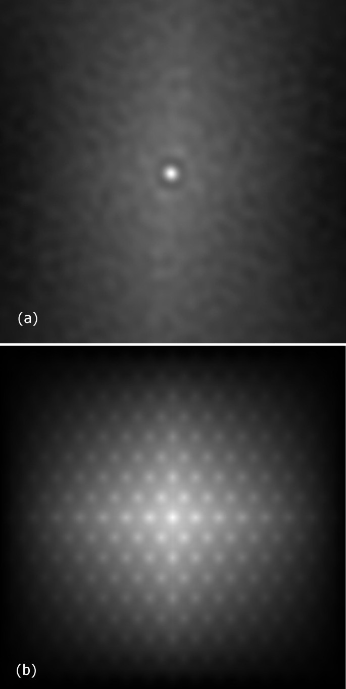 Analysis of low-field isotropic vortex glass containing vortex groups ...
