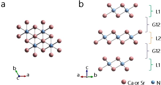 Electronic, Dielectric and Plasmonic Properties of Two-Dimensional ...