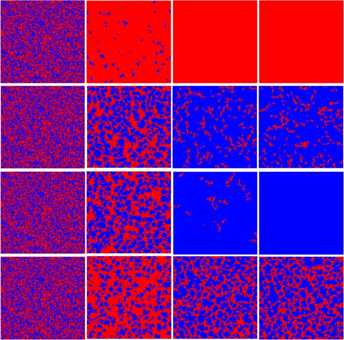 Understanding Cooperative Behavior Based on the Coevolution of Game ...