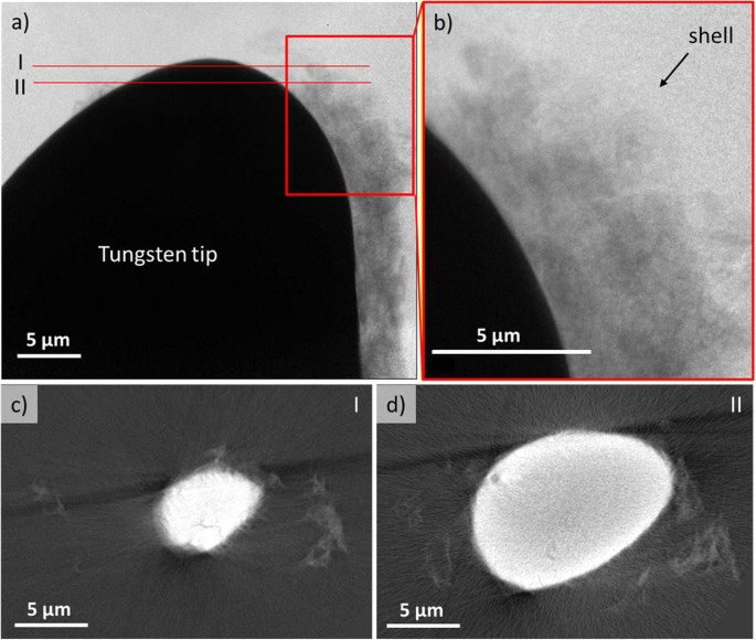 In situ X-ray nanotomography of metal surfaces during electropolishing ...