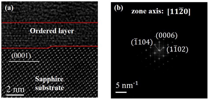 Atomic Step Formation on Sapphire Surface in Ultra-precision ...