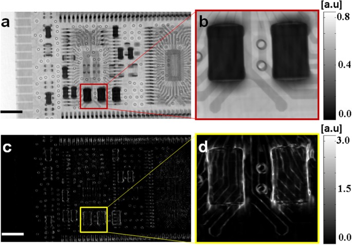High energy X-ray phase and dark-field imaging using a random ...