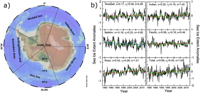 Increase of the Antarctic Sea Ice Extent is highly significant only in ...