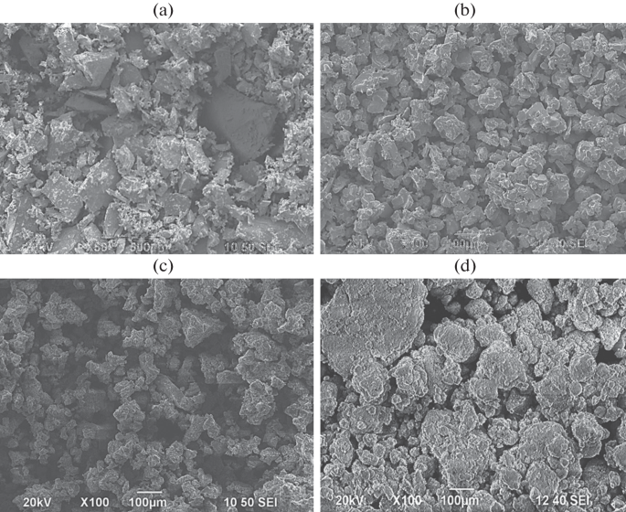 Surface Properties of Components in the InP–ZnS System | Inorganic ...