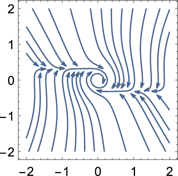 Legendre scalarization in gravity and cosmology | SpringerLink