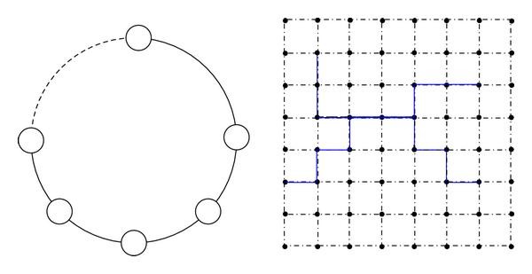 Flow Oriented Channel Assignment for Multi-radio Wireless Mesh Networks ...