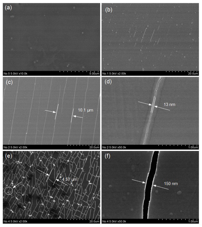 Influence of argon plasma on the deposition of Al 2 O 3 film onto the ...