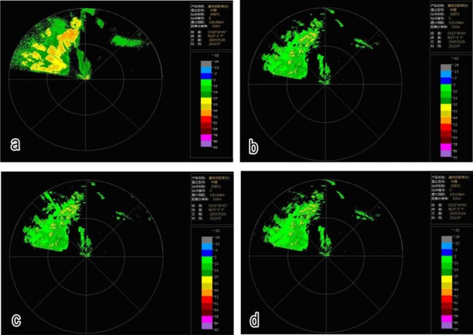 Compression with considerable sidelobe suppression effect in weather ...
