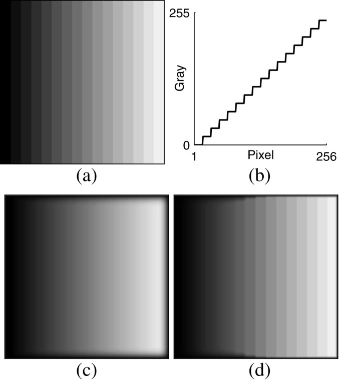 Micro-crack detection of multicrystalline solar cells featuring an ...