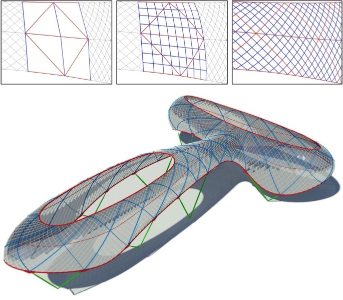 Geometric computing for freeform architecture | Journal of Mathematics ...