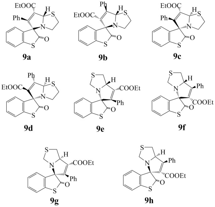 [3 + 2] Cycloaddition reactions of thioisatin with thiazolidine-2 ...