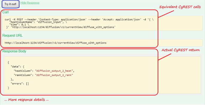 Cytoscape Automation: empowering workflow-based network analysis | Genome Biology | Full Text