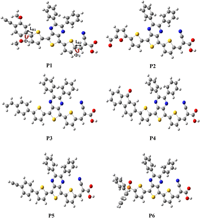 Dft And Td Dft Calculation Of New Thienopyrazine Based Small Molecules