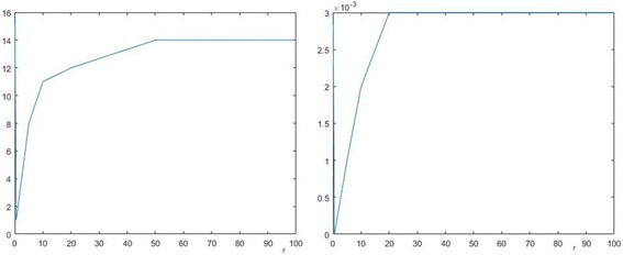 Design of mobile augmented reality game based on image recognition | EURASIP Journal on Image ...