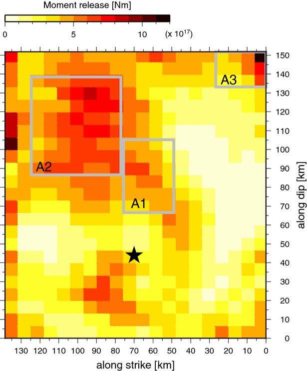 Kinematic source models for long-period ground motion simulations of ...