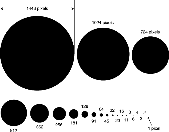 New parameter of roundness R : circularity corrected by aspect ratio | Progress in Earth and ...