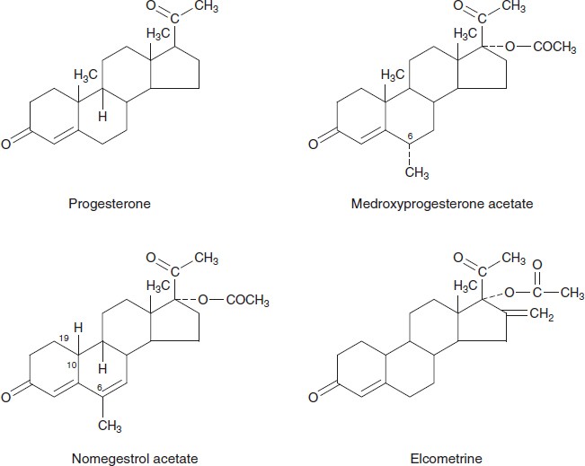 Nomegestrol Acetate | SpringerLink