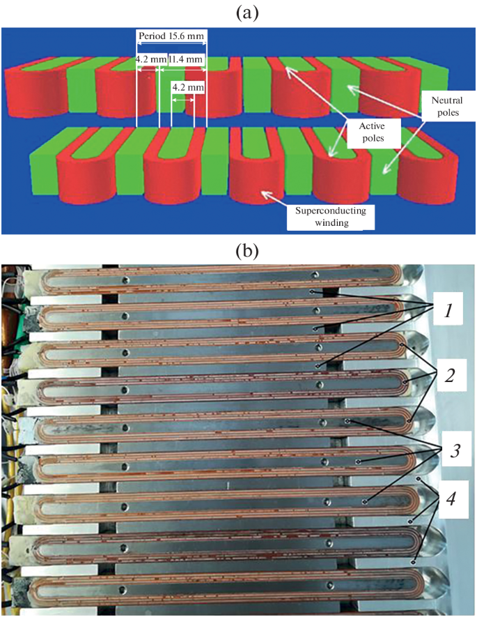 Superconducting Undulator with a Period of 15.6 mm and Magnetic Field ...