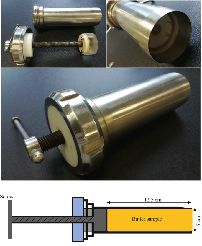 Rheological Characterization of Butter Samples Using a Lubricated ...