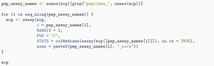 Standardized Workflow for Mass-Spectrometry-Based Single-Cell ...