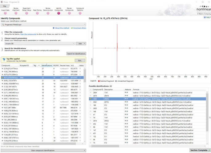 UniCarb-DB: An MS/MS Experimental Glycomic Fragmentation Database | SpringerLink