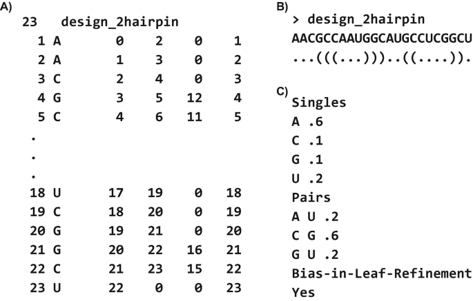Sequence Design Using RNAstructure | SpringerLink