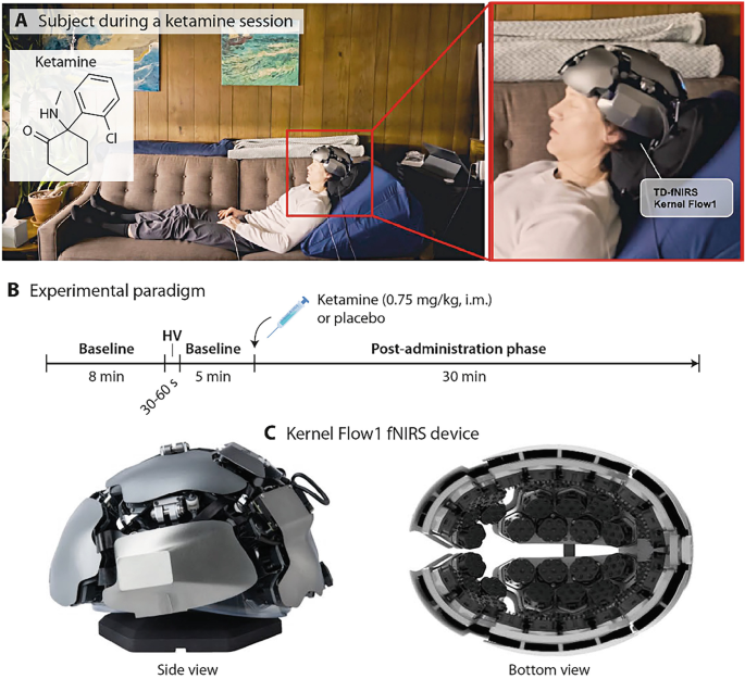 Time-Domain Functional Near-Infrared Spectroscopy for Bedside ...