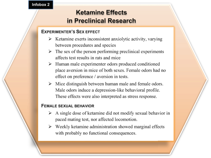 The Conundrums in Behavioral Animal Research and Some Findings with ...