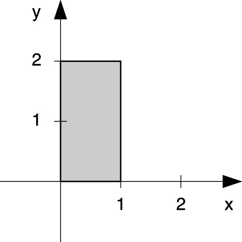 The Power Set and the Cartesian Product | Springer Nature Link ...