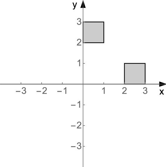 The Power Set and the Cartesian Product | Springer Nature Link ...