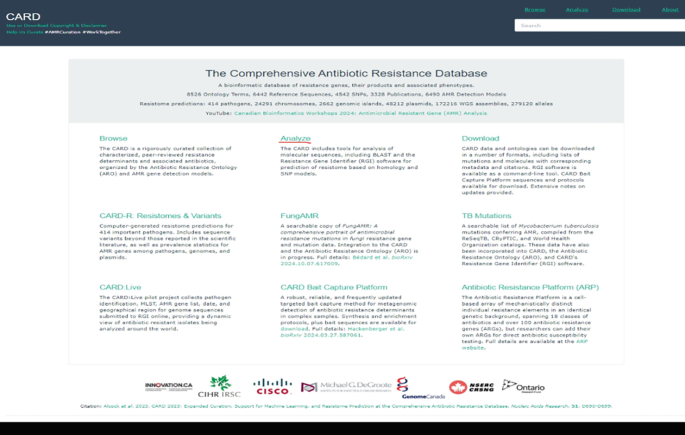 Identification of Antibiotic Resistance Genes Using the Comprehensive ...