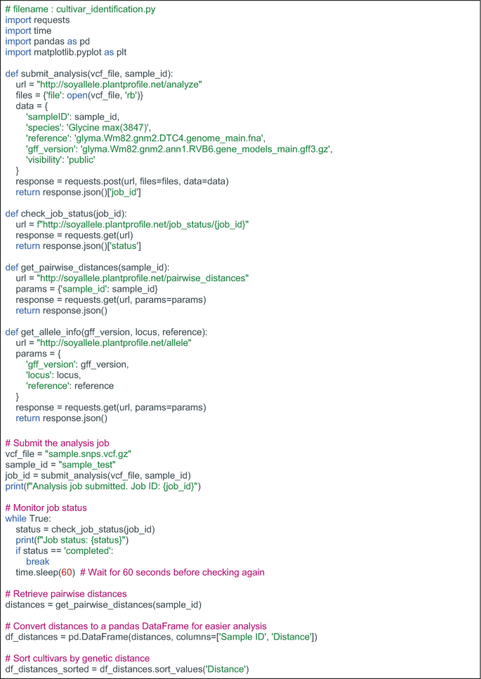 Comprehensive Method for Soybean Cultivar Identification Using MGIseq, VCF2GENOME, and REST API ...