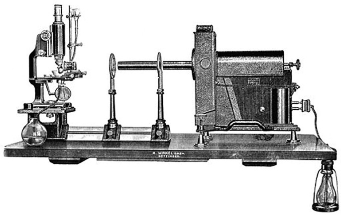 The Development of Ultramicroscopy | Springer Nature Link