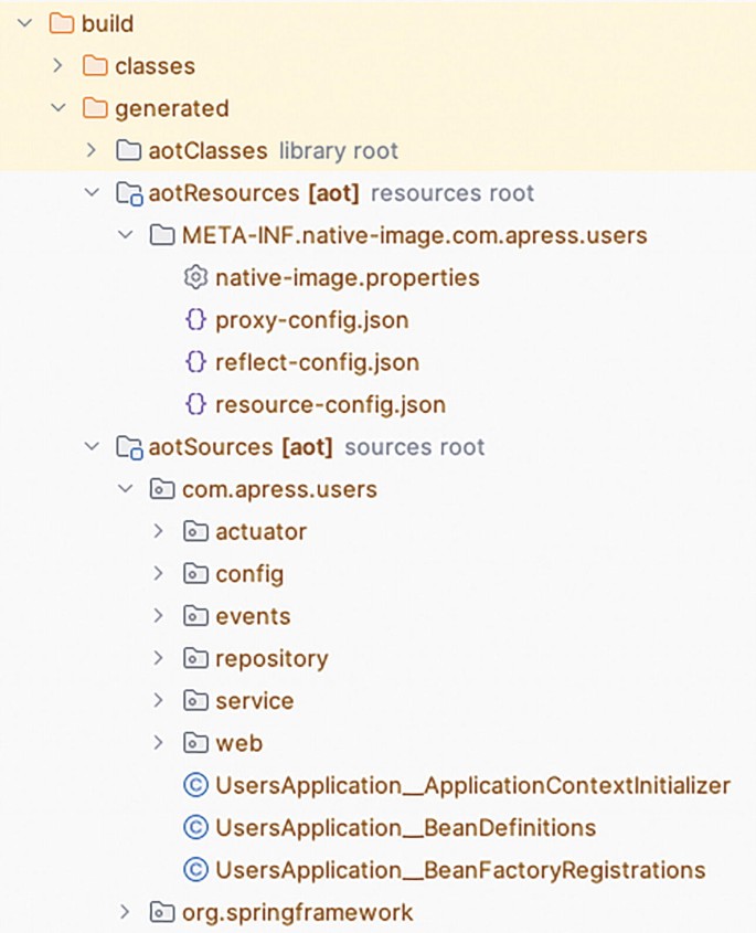 Spring Boot Native and AOT | SpringerLink