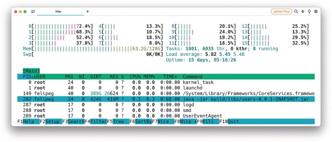 Spring Boot Native and AOT | SpringerLink