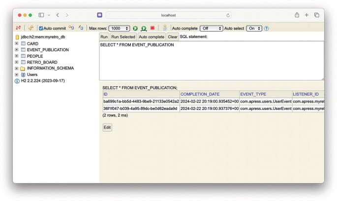 Spring Boot New Projects | SpringerLink